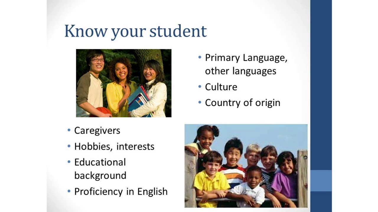 Strategies for Supporting English Language Learners: Video 1 - YouTube