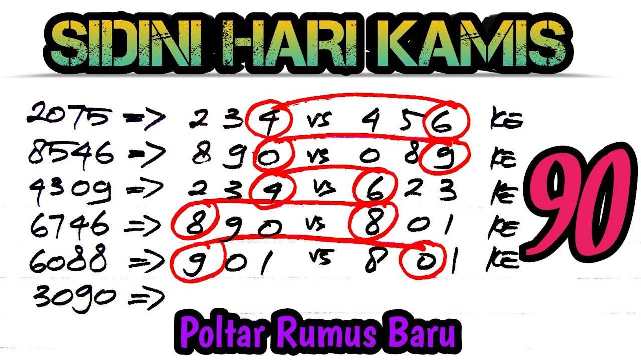 RUMUS BARU - Sidini Hari Kamis || Kang Harjoe Tu (11 Januari 2023 ...