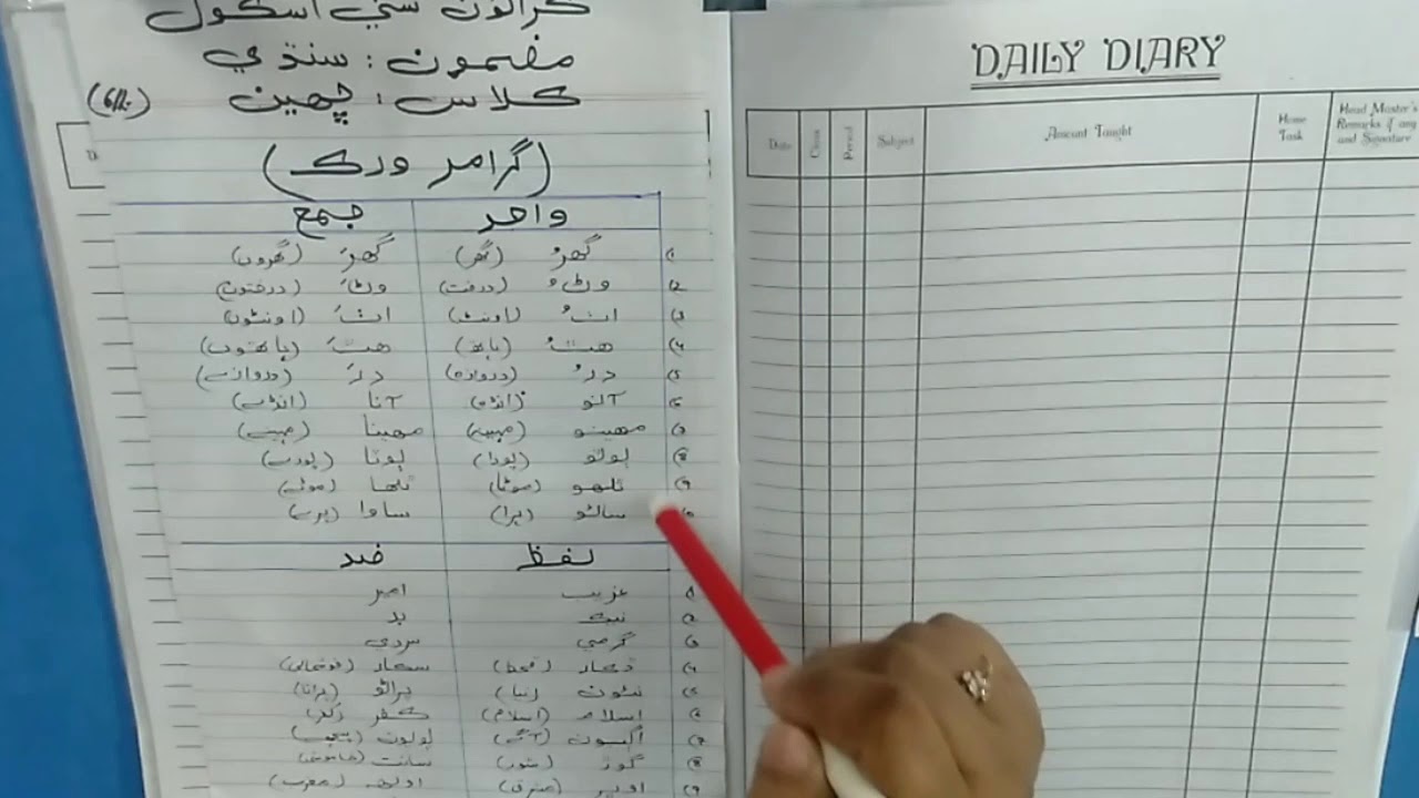 Class:6th"Sindhi Grammar" - YouTube