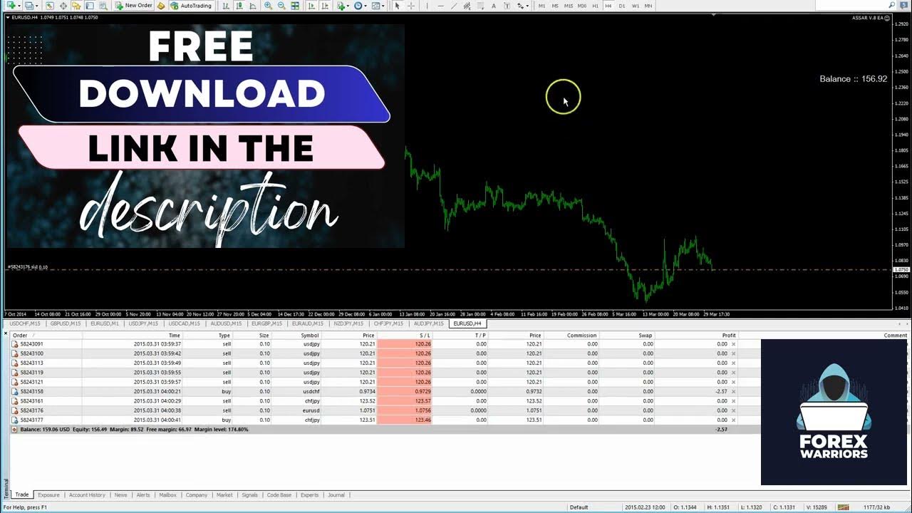 Best Forex Trading Robot 2024 🔥 FREE 5 DAY TRIAL 🔥 AUDUSD, NZDUSD ...