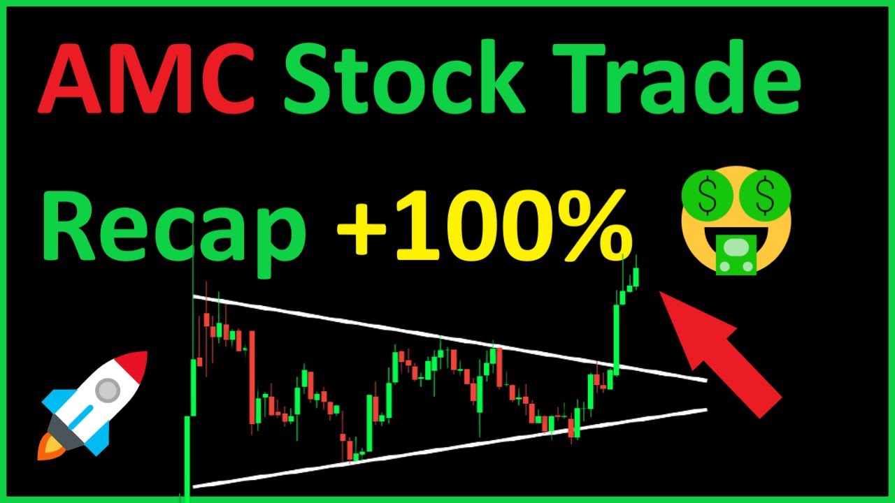 🤑 AMC Stock Trade Recap +100% - YouTube