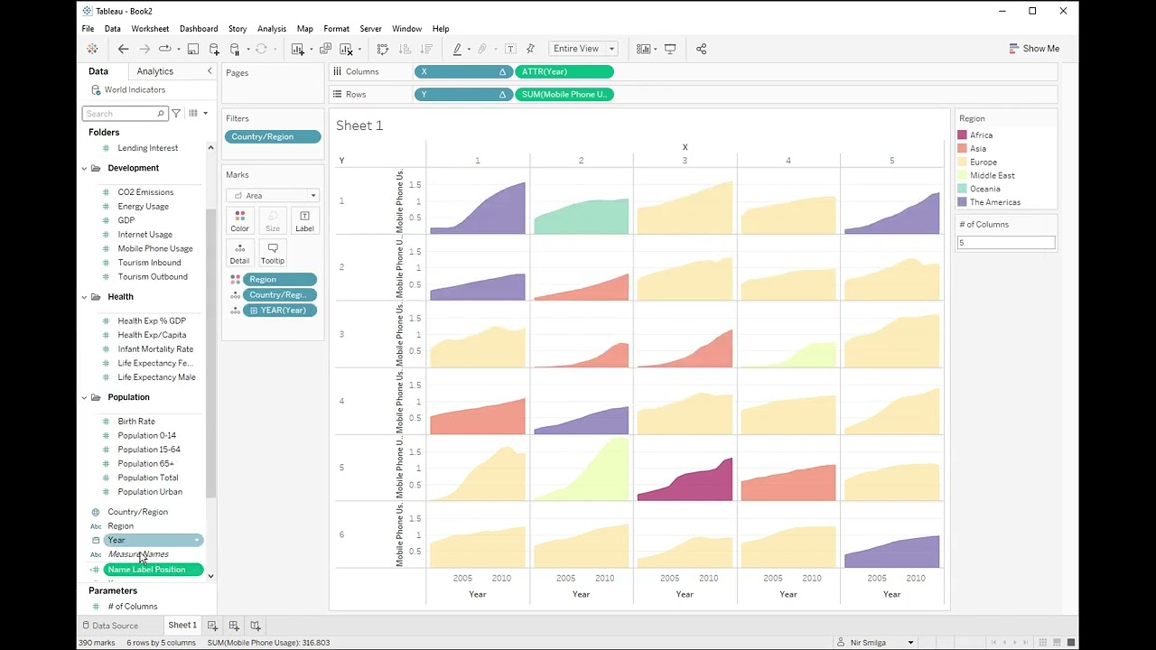 Spaghetti Chart Alternative: Small Multiples - YouTube
