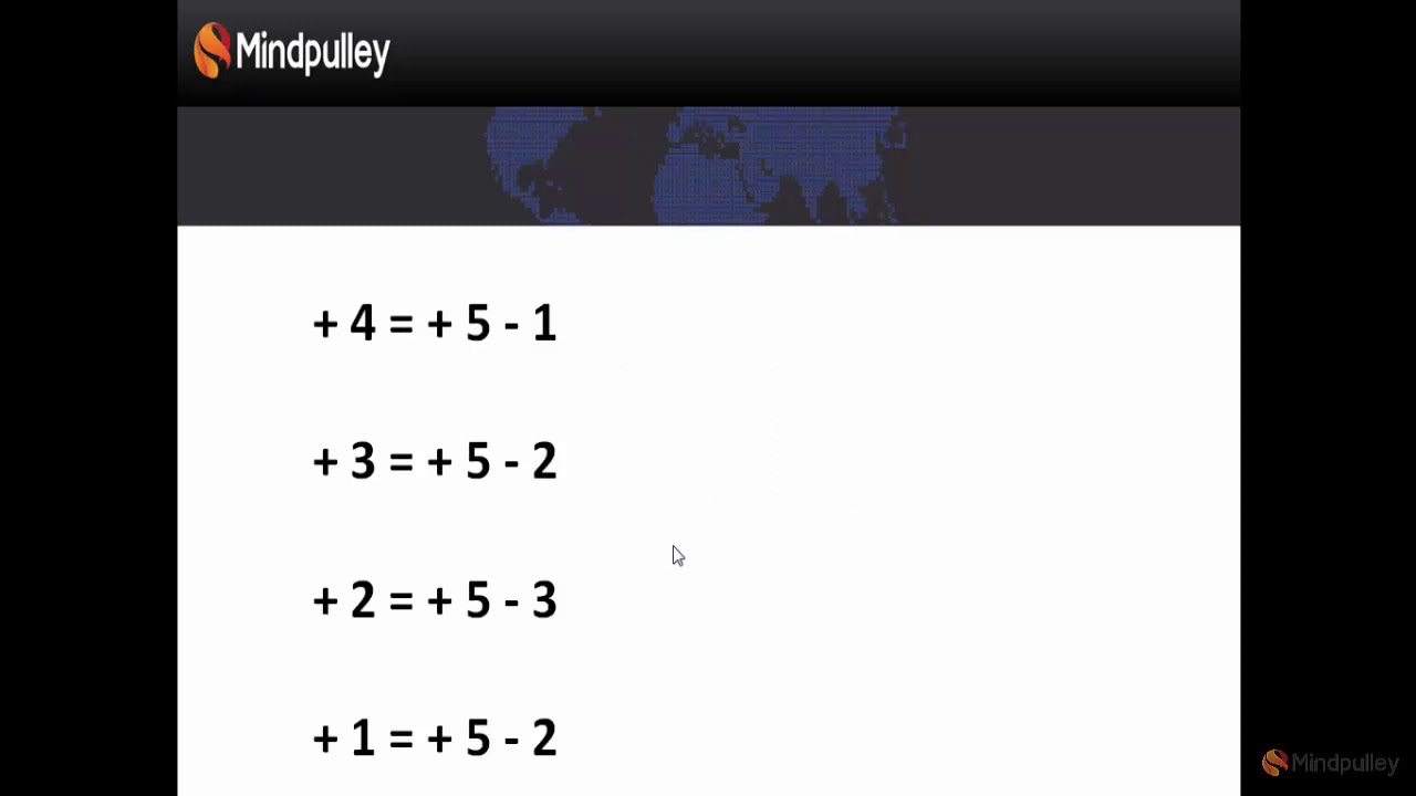 027 Small friends subtraction how to subtract 1 using formula - ABACUS ...