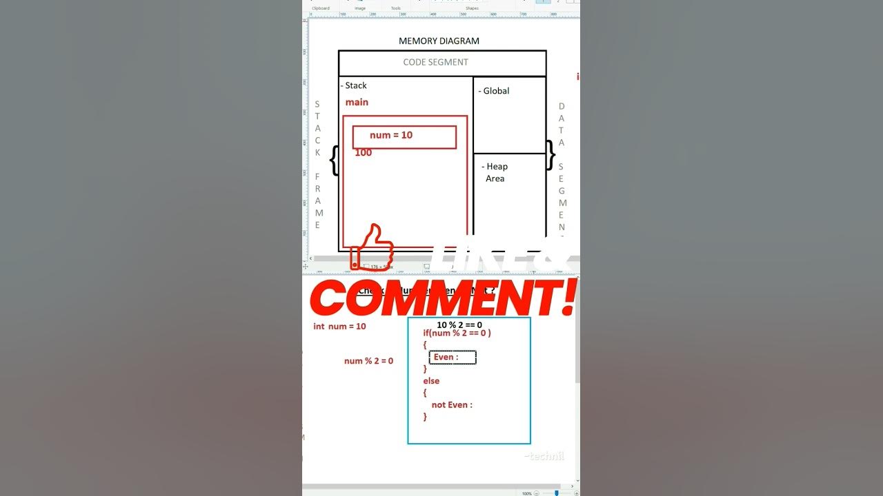 Memory diagram : Check is number even or not ? #technil - YouTube