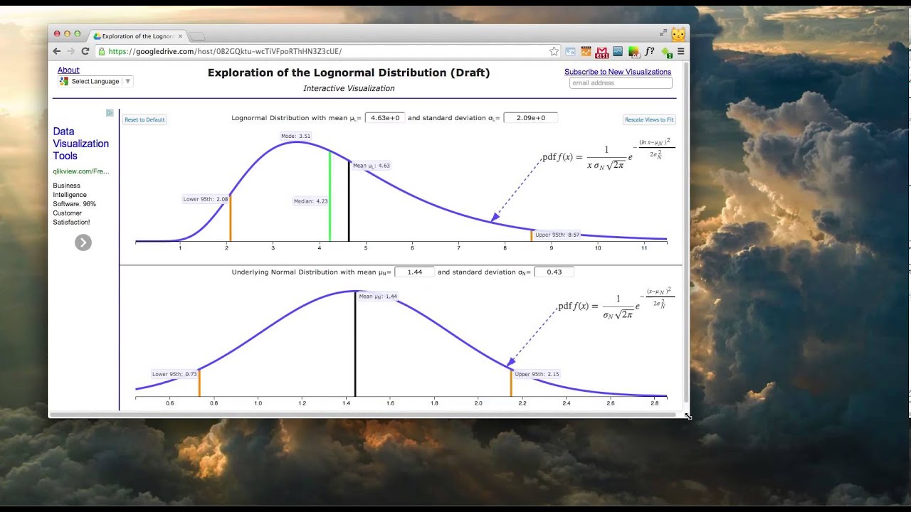 Responsive Design in a D3 Visualization - A Few Notes Along the Way ...