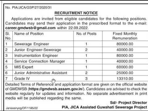 GUWAHATI METROPOLITAN DRINKING WATER AND SEWERAGE BOARD Engineer ...
