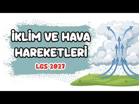 İklim ve Hava Hareketleri | 8. Sınıf #LGS2027