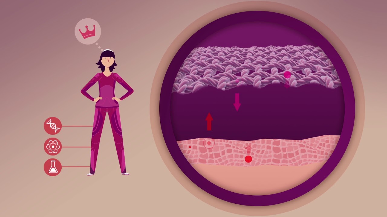 Emana®, technology that takes care of your body - [ENGLISH VERSION ...