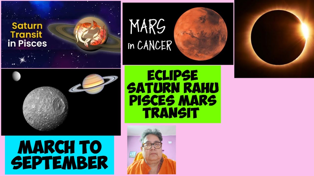 Mars transit April To September Will Carry Eclipse Saturn Rahu Energy ...