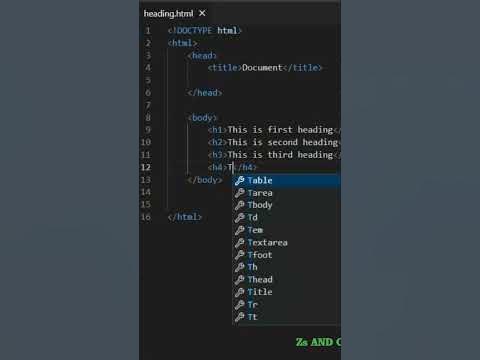 Headings in html Different levels of headings in html #shorts #html # ...