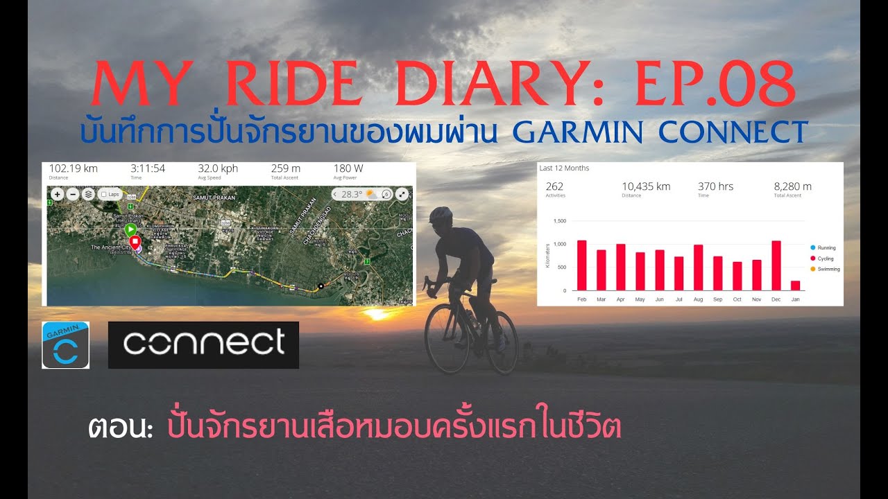 My Ride Diary ep.08: บันทึกการปั่นจักรยานของผมผ่าน Garmin Connect:ปั่น ...