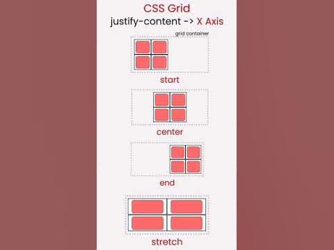 Welcome to Programming World #coding #webdevelopment #webdesign #css #weekend #shorts - YouTube