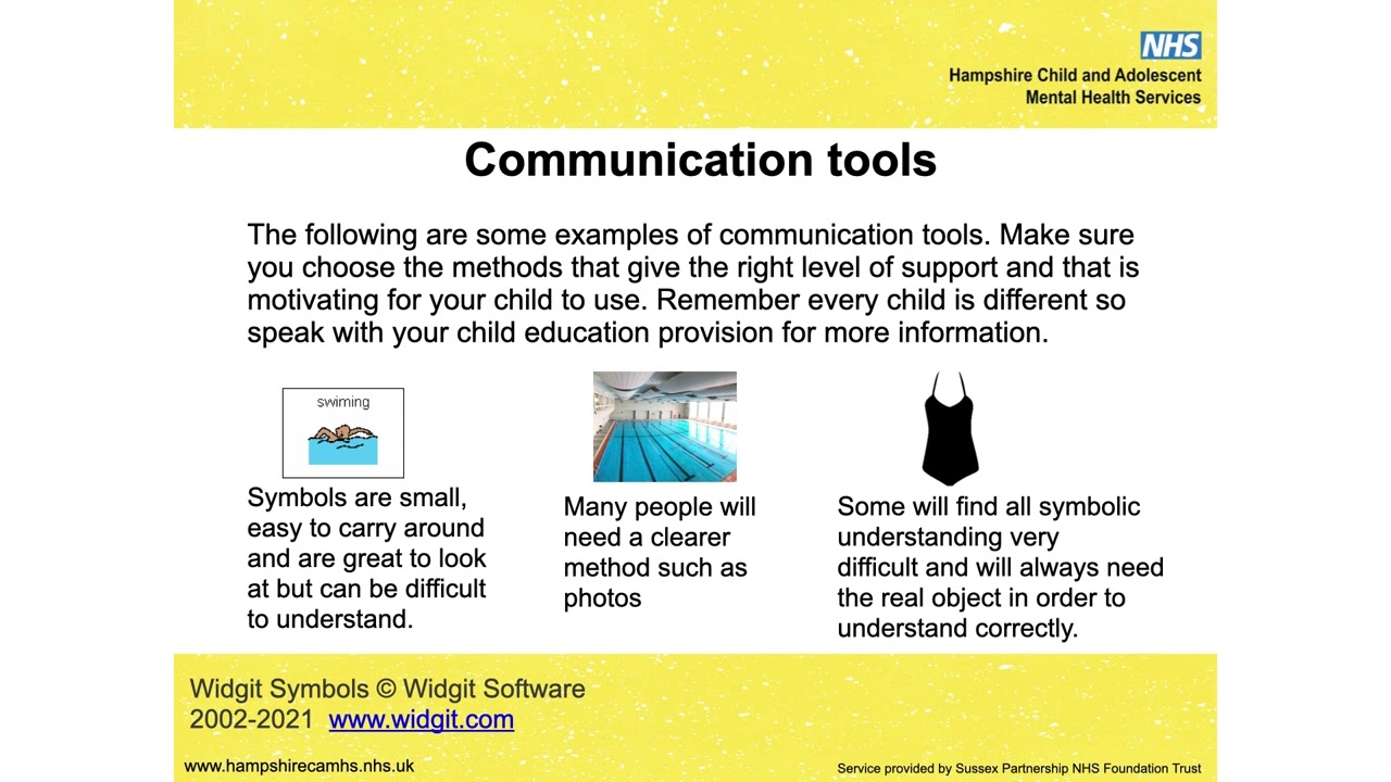 An Introduction on: Communication and Learning Disabilities - YouTube