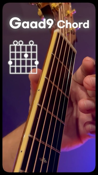 How to play the Gadd9 Chord on Guitar | Easiest Beginner Free Online Guitar Lessons - YouTube