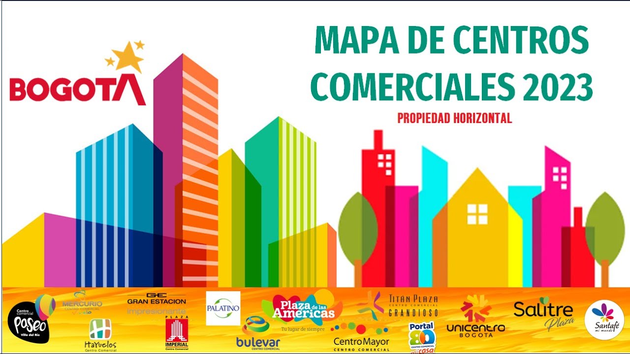 MAPA DE LOS CENTROS COMERCIALES 2023 - YouTube