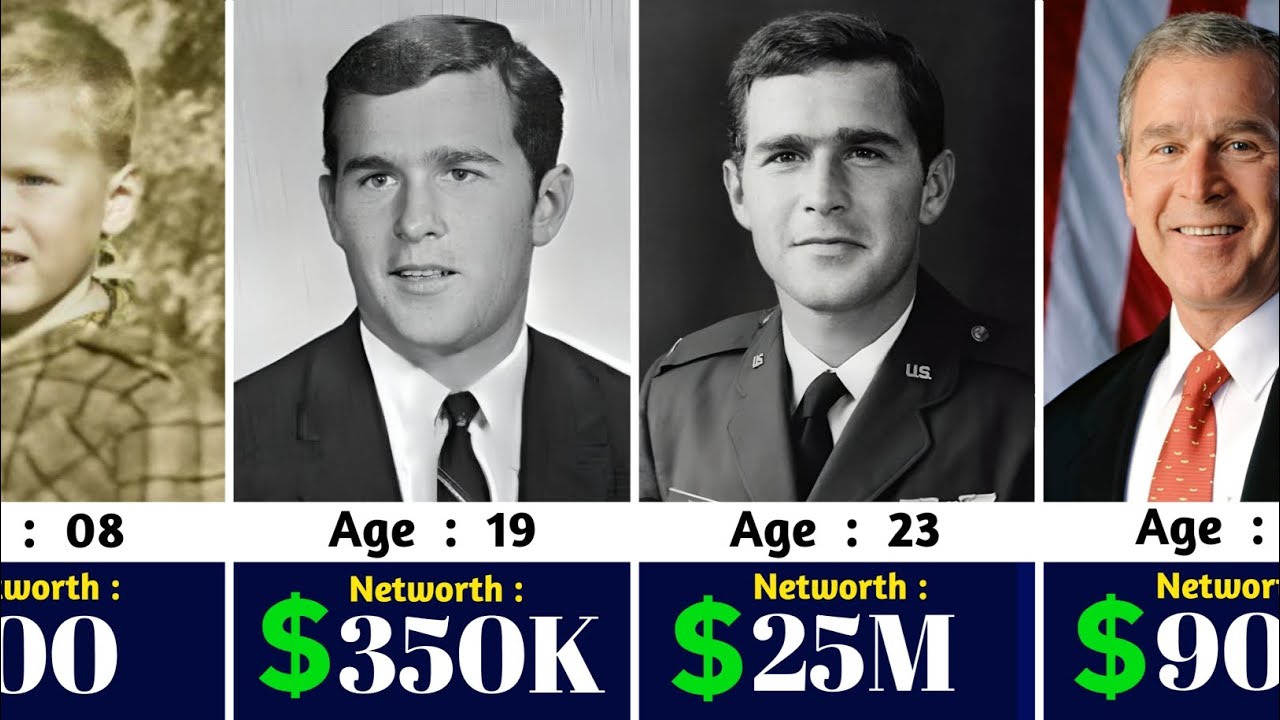 George W. Bush Networth Evolution From 1946 To 2024 🤑 - YouTube