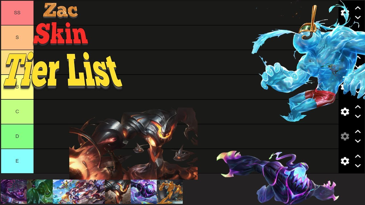 Zac Tier List Skin - YouTube