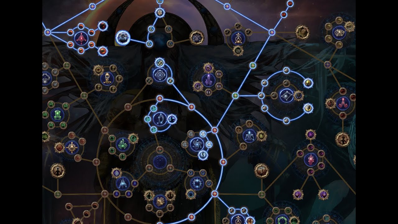 The Atlas Passive Tree Explained & My Current Trial of the Ancestors ...