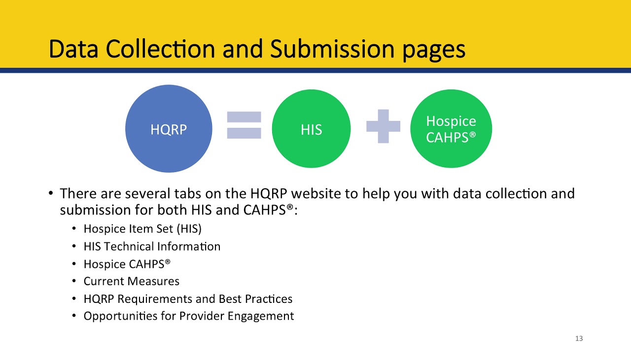 Module 2 Learning How to use the CMS HQRP Website - YouTube