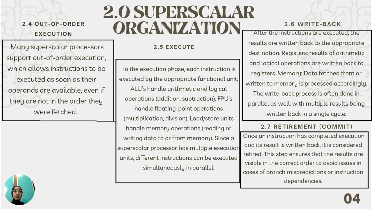 CSC429 G3 SUPERSCALAR INSTRUCTION CYCLE - YouTube