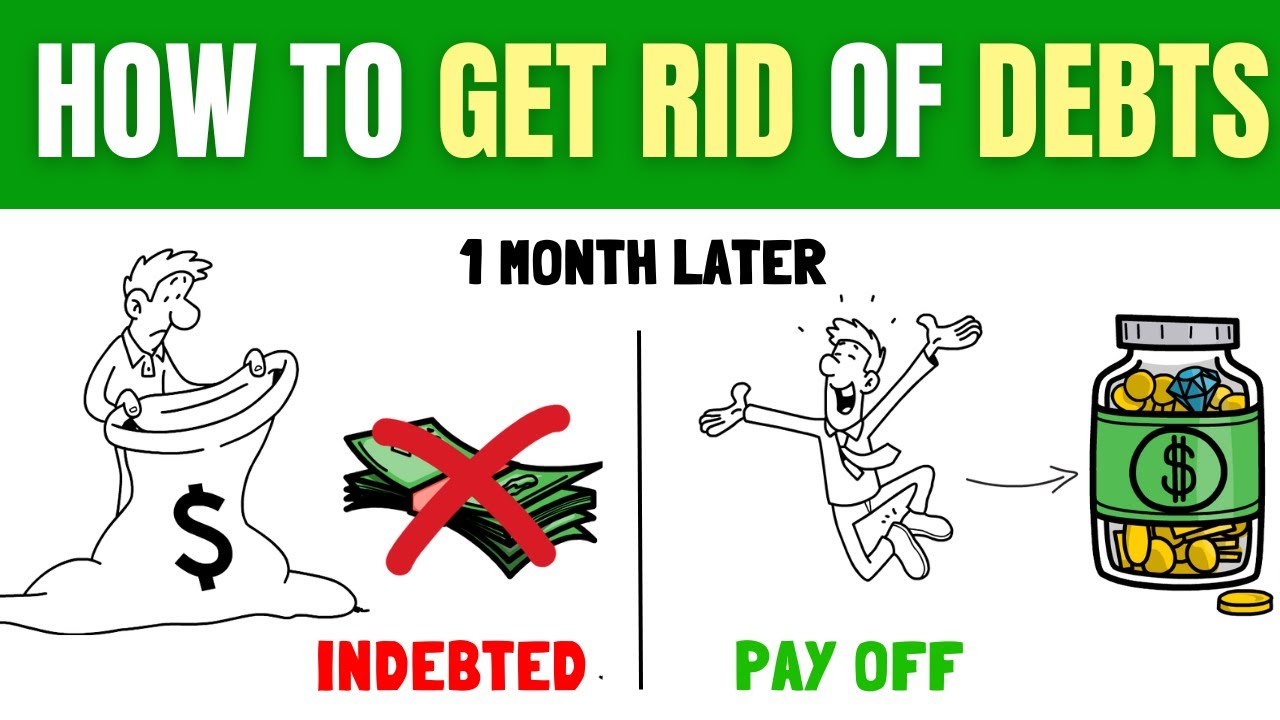 How to Get out of DEBT ONCE and FOR ALL | And Manage My Finances Better ...