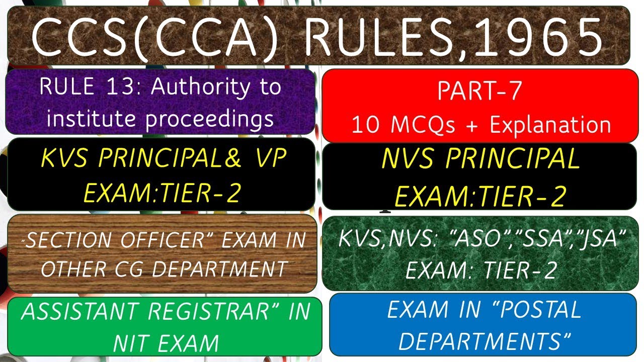 CCS(CCA) RULES,1965: PART-7 - YouTube