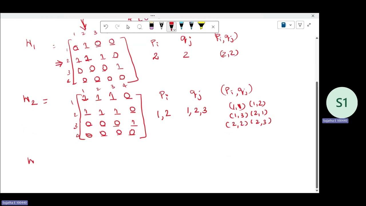 Warshall's Algorithm - YouTube