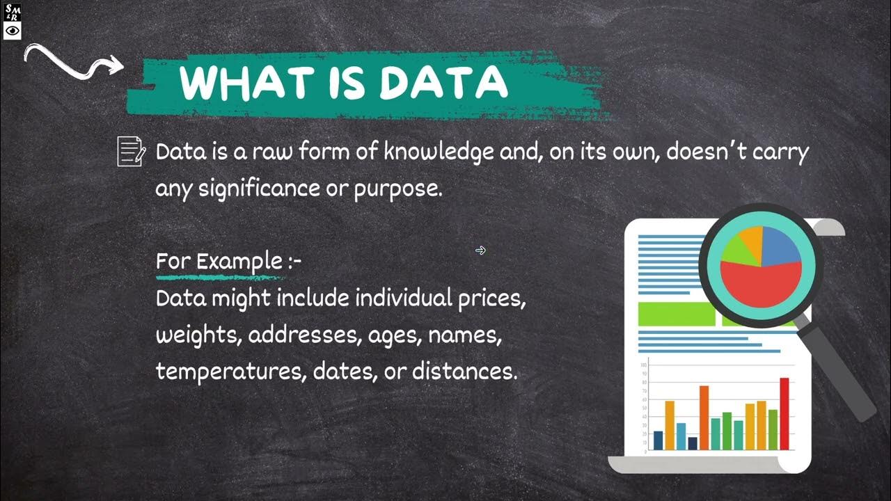 Introduction of DBMS | Database Management System - YouTube