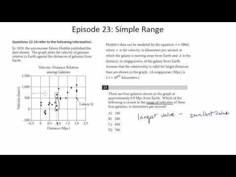 Episode 23: Simple Range, New PSAT Math (Calculator) - YouTube