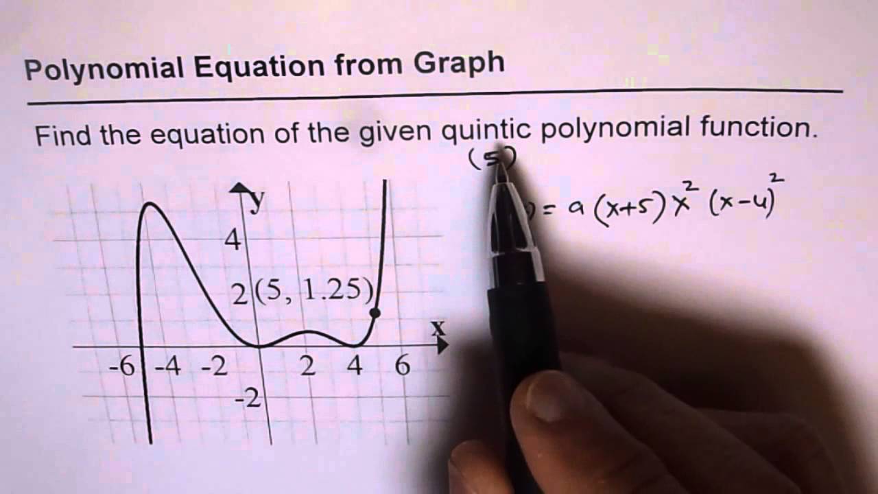 20 Find Quintic Polynomial Equation From Graph YouTube 20-find-quintic-polynomial-equation-from-graph-youtube