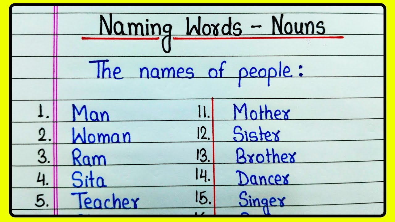 Naming Words - Nouns - YouTube