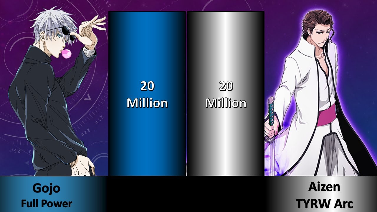 Aizen Vs Gojo Power Level - YouTube