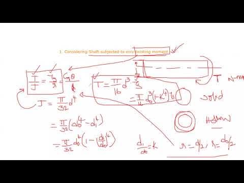 Design of shafts - YouTube