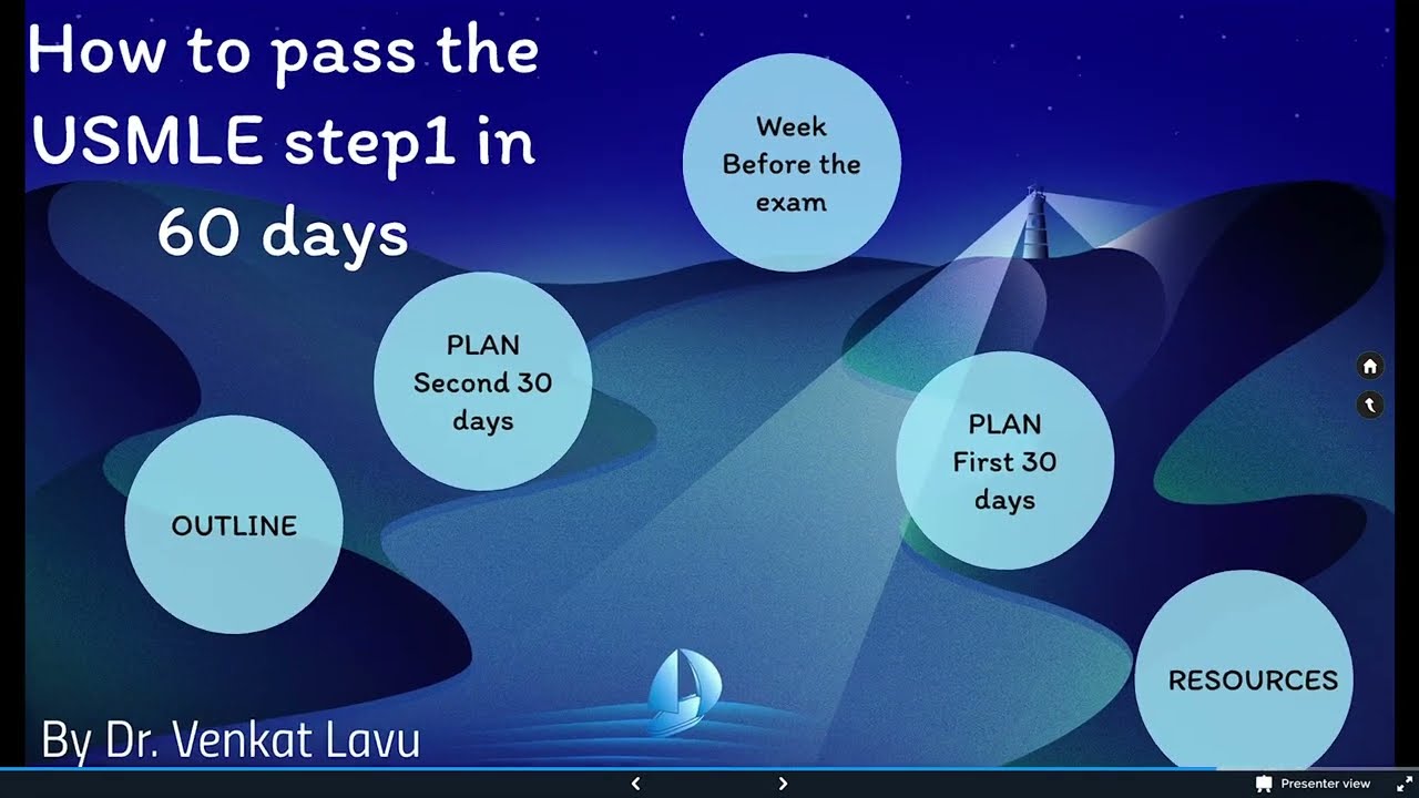 How Pass The USMLE Step 1 In Just 60 Days In 2023 YouTube How Pass The USMLE Step 1 In Just 60 Days In 2023 YouTube