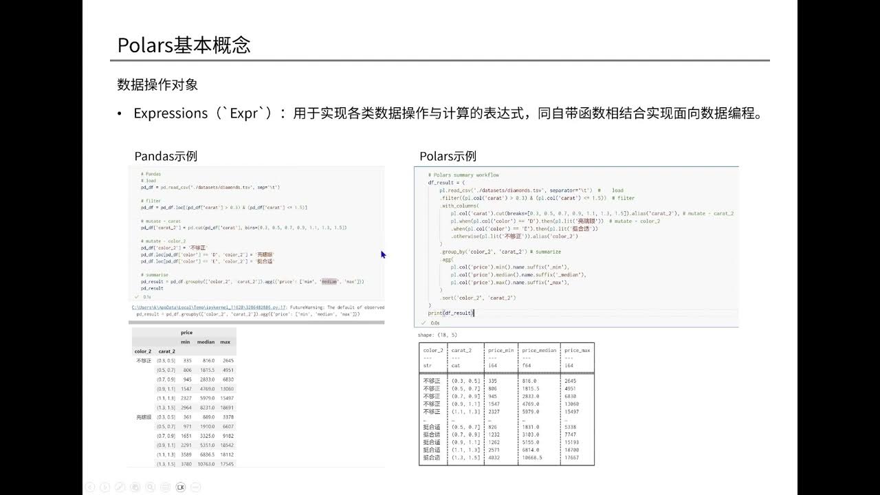 Python Polars 数据处理基础教程 01 初识Polars - YouTube