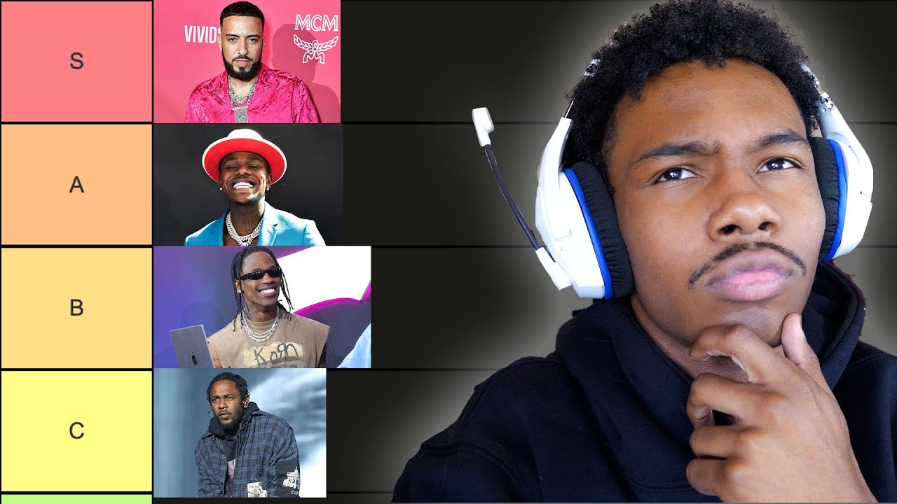 The Most VALID Rapper Tier List - YouTube