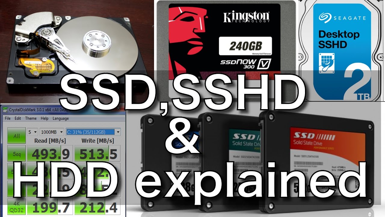 SSD,SSHD and HDD explained. Boost performance using SSD - YouTube
