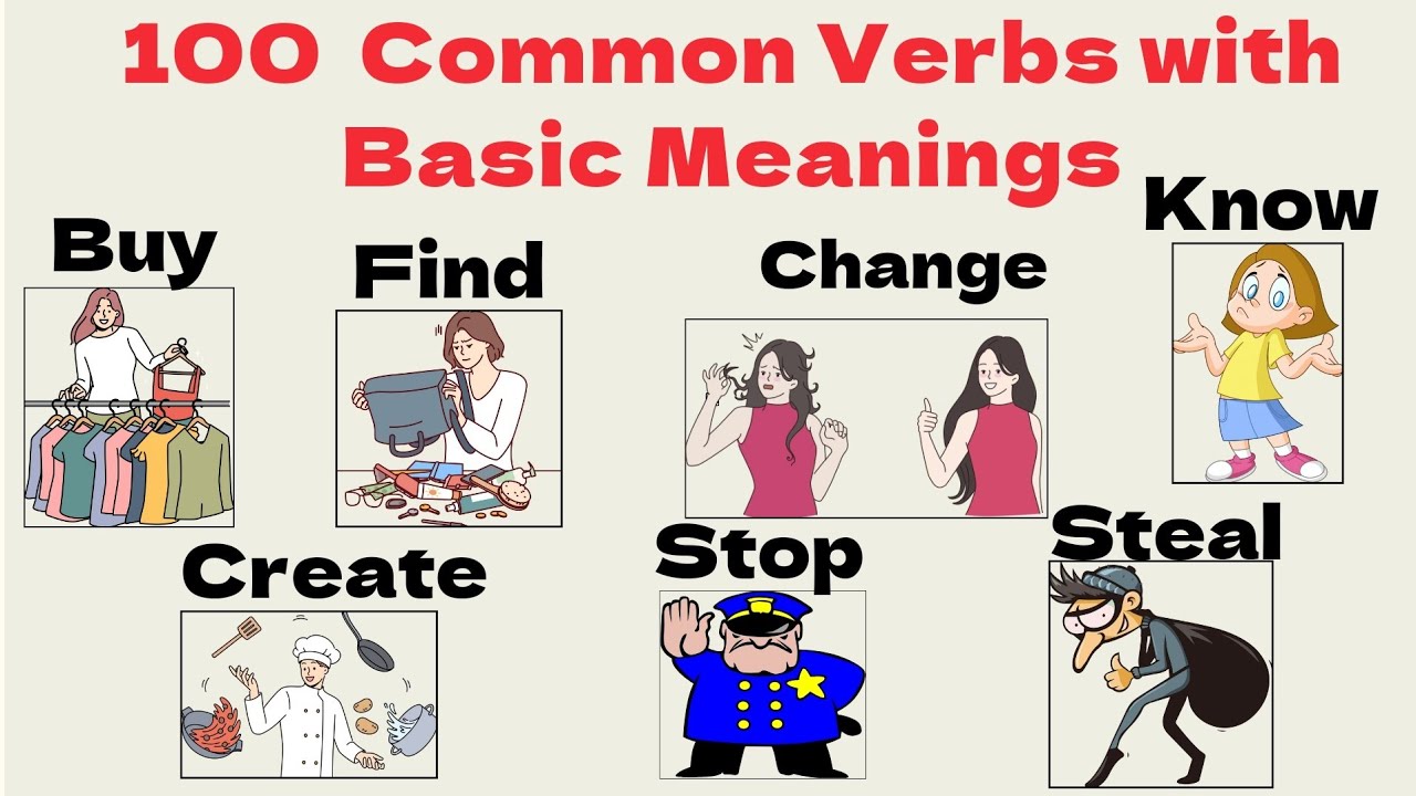 Lesson 75: Most Common 100 Verbs with Basic Meanings | A level Examples ...