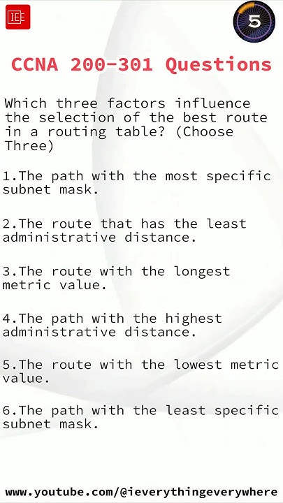 CCNA 200 301 Questions // Question 032 // #ccna200301 #ccna #ccnaexam #ccna_questions - YouTube