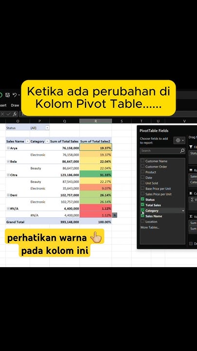 Cara Mengunci Conditional Formatting pada Pivot Table di Excel dengan MUDAH - YouTube
