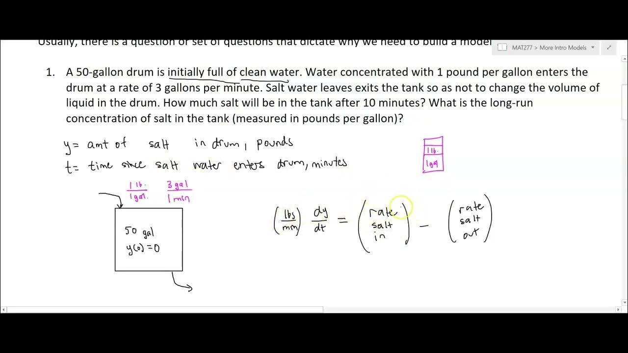 Tanks Model Analysis And Parameterizations With Odes Part 1 Youtube