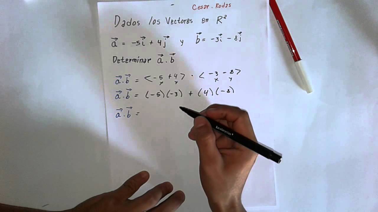 Vectores en R2 & R3 - YouTube