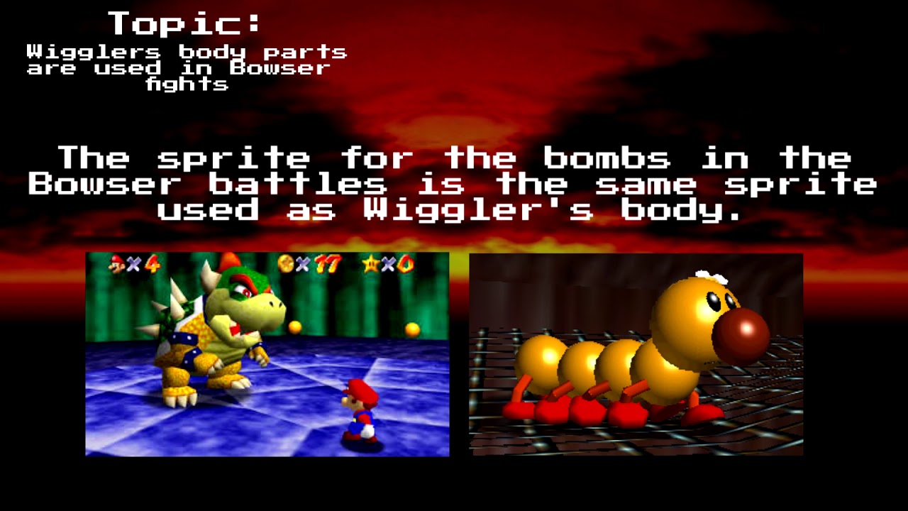 Mario 64 Iceberg (Part 2) - YouTube