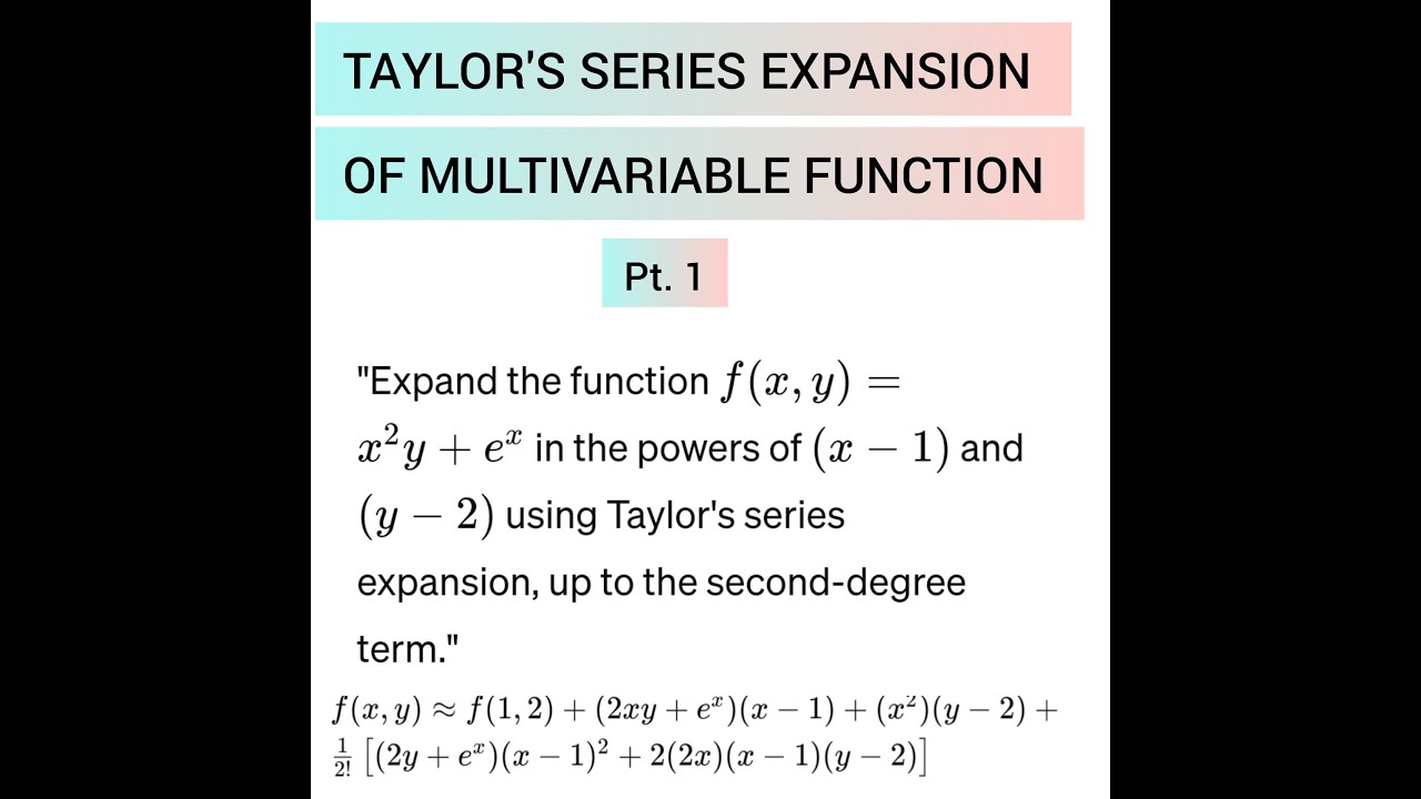 Taylor s Series Expansion Of Multivariable Functions Up To Second taylor-s-series-expansion-of-multivariable-functions-up-to-second