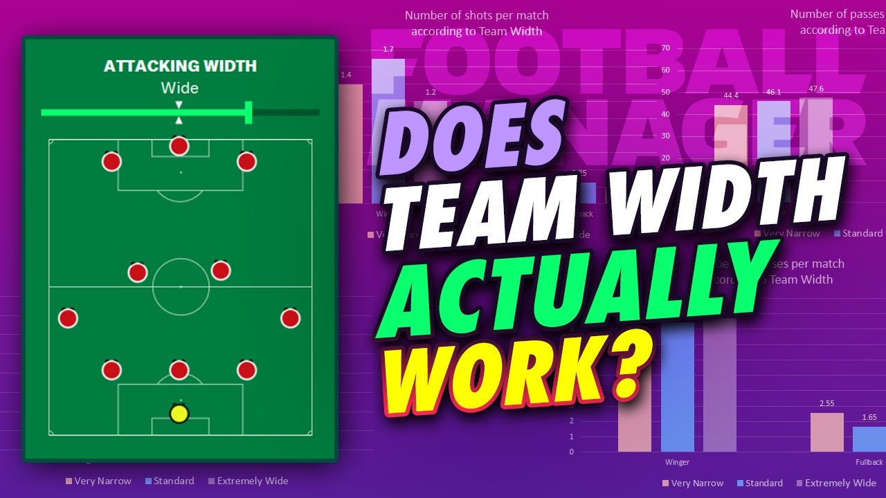 How Team Width ACTUALLY Works in Football Manager - YouTube