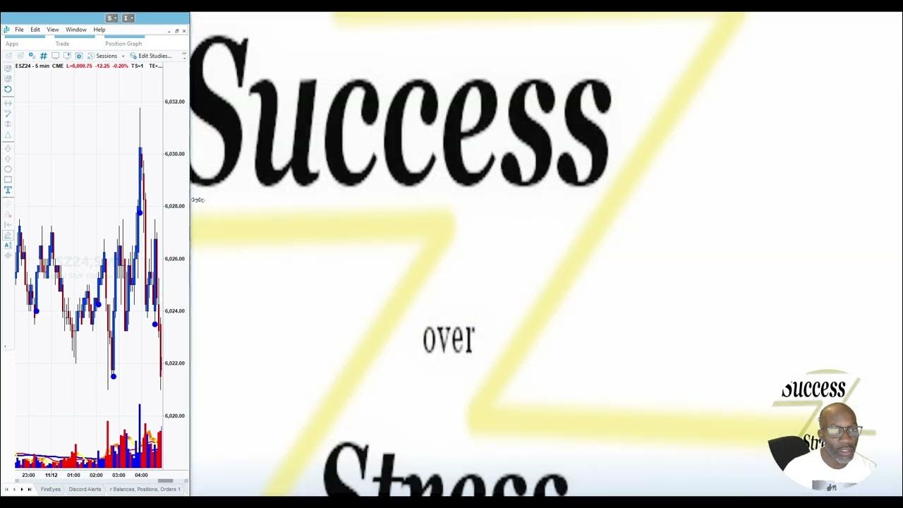 TradeStation: EasyLanguage: Indicator: Trendline with Multiple touches - YouTube