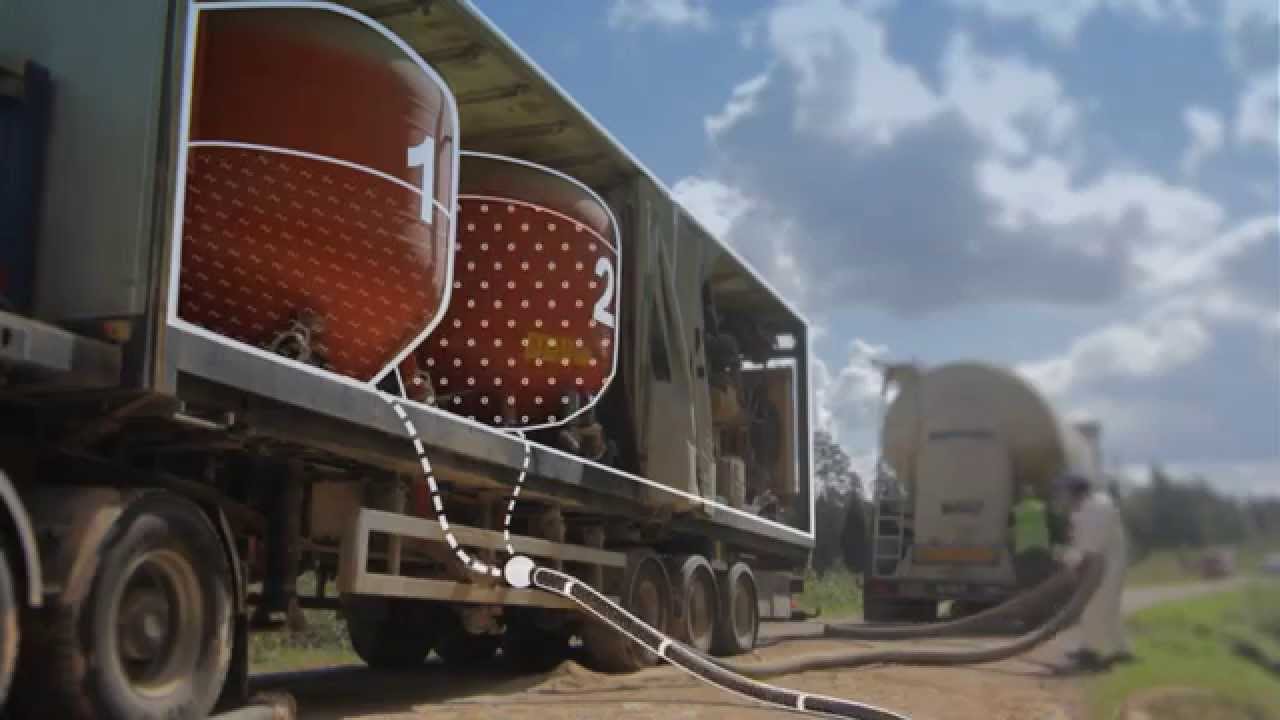 OSMAT video eng - YouTube