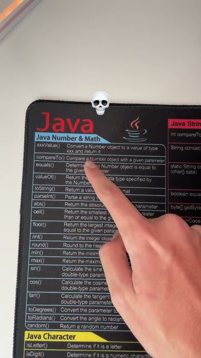 All Languages On Sale Now 😁 Coding Java Programmer Computer C