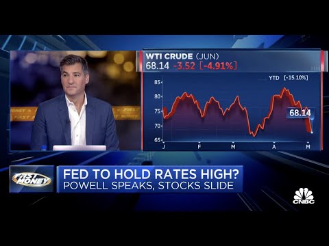 The Fed Raises Rates for the 10th Time in a Row | Dan Nathan on CNBC's ...