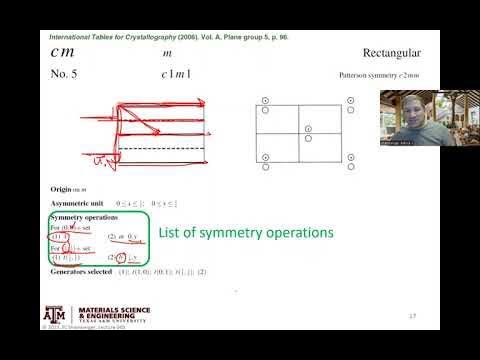 Plane groups - International Crystallographic Tables - YouTube